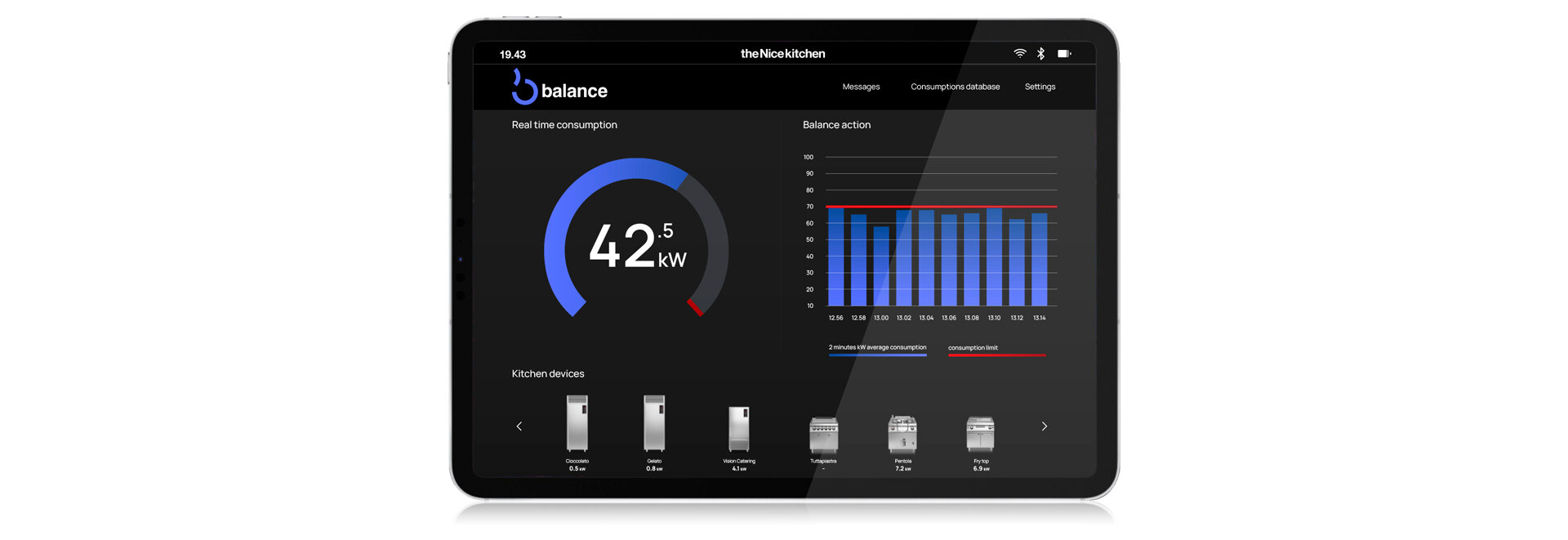Balance - Wi-fi system for energy management and saving